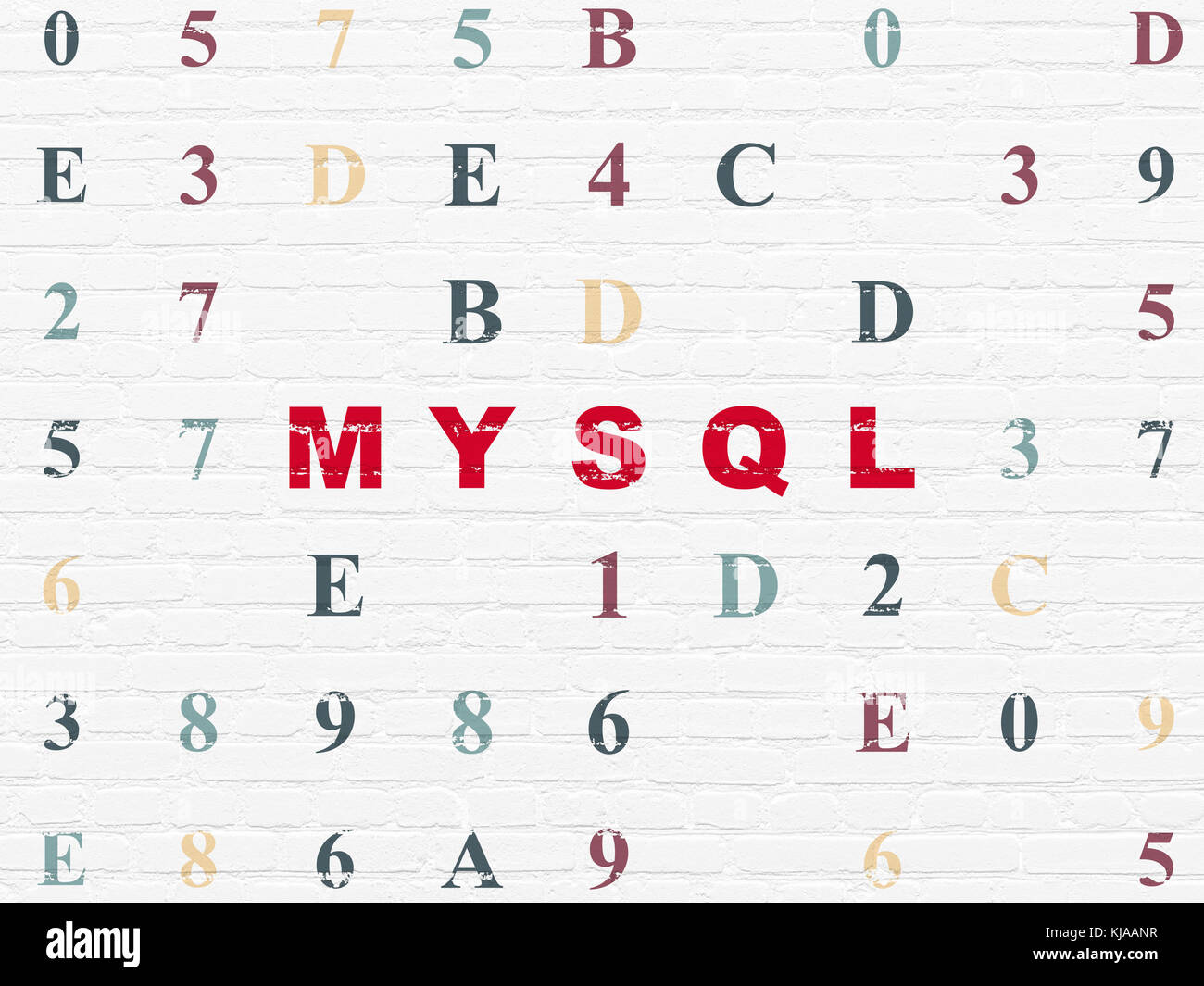 Software concept: MySQL on wall background Stock Photo - Alamy