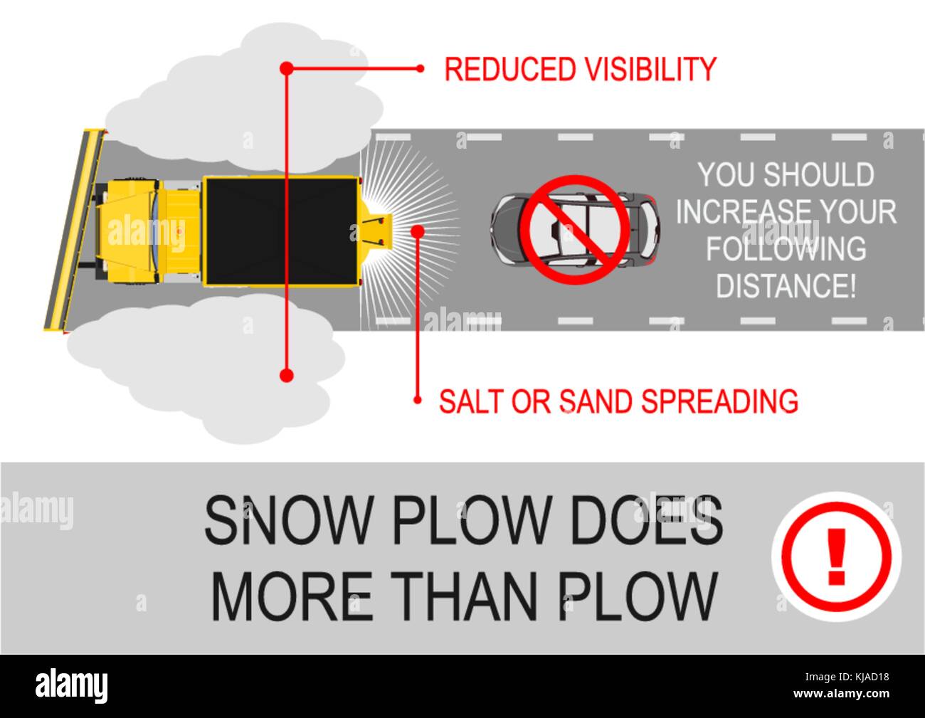 Safety tip Stock Vector Images - Alamy