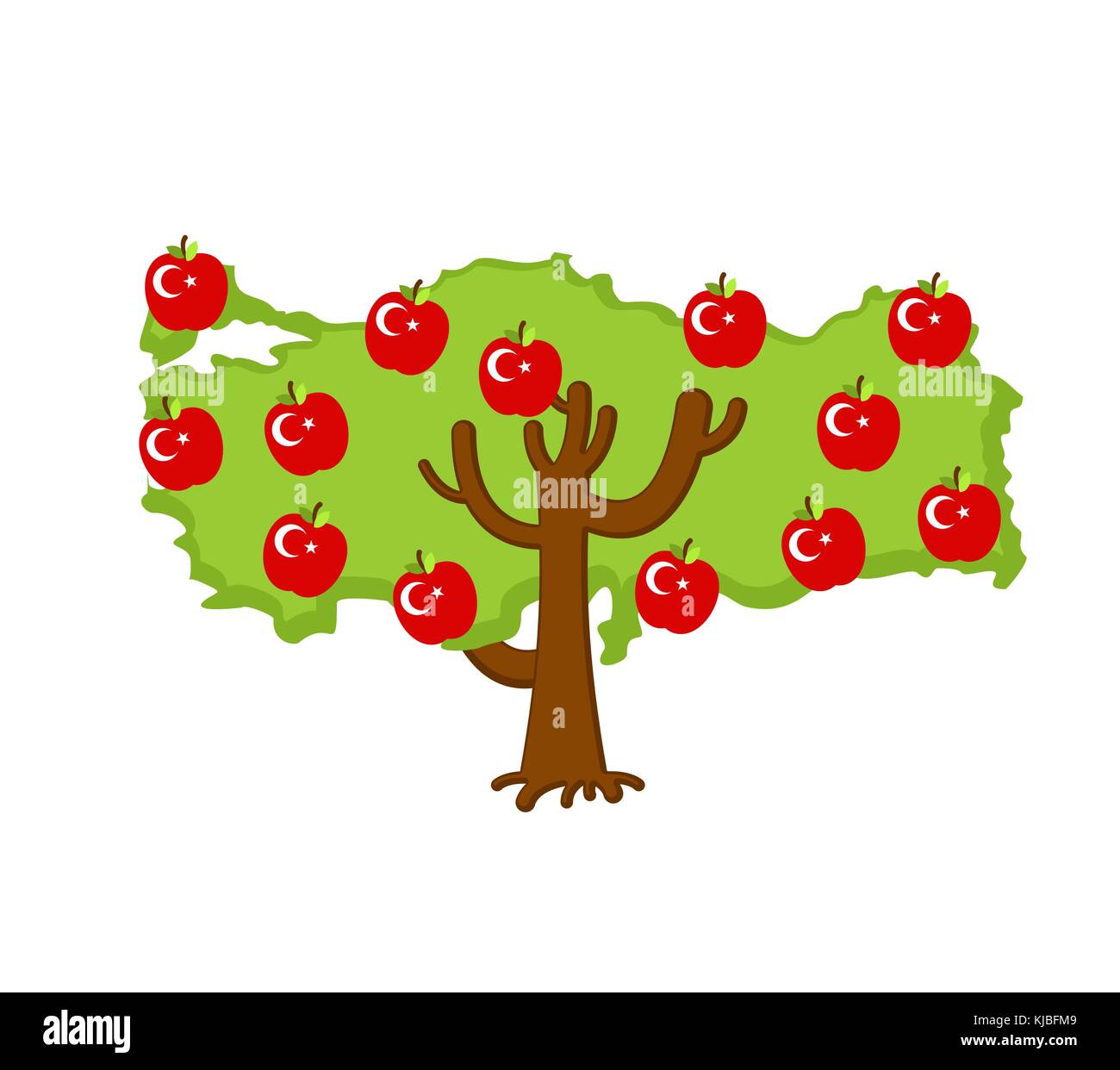 Patriotic apple tree Turkey map. apples Turkish flag. National State ...