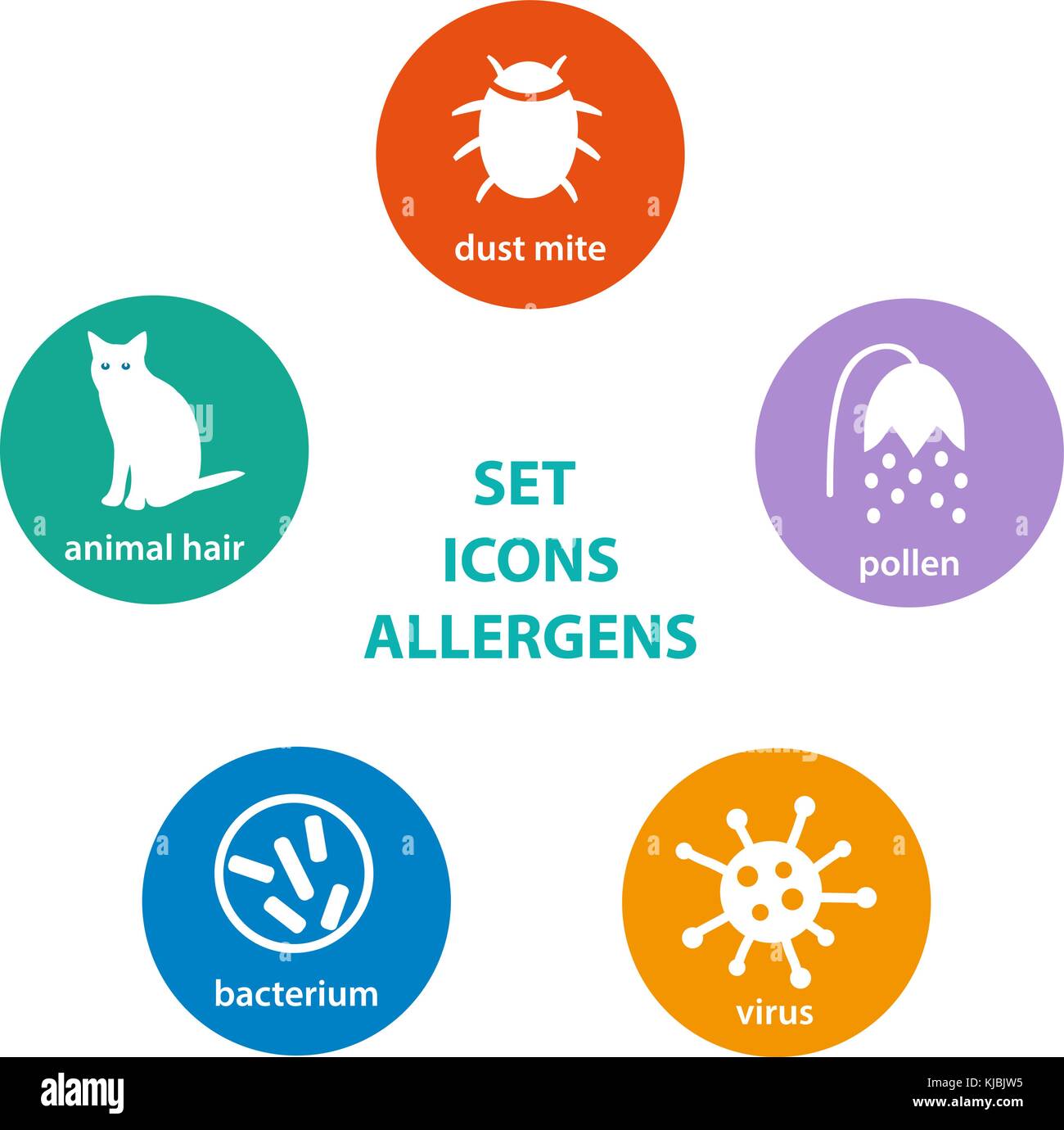 Set icons allergen Stock Vector Image & Art - Alamy