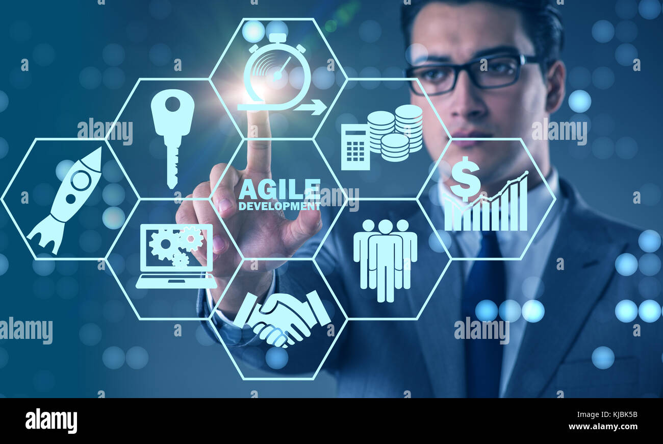Concept of agile software development Stock Photo - Alamy