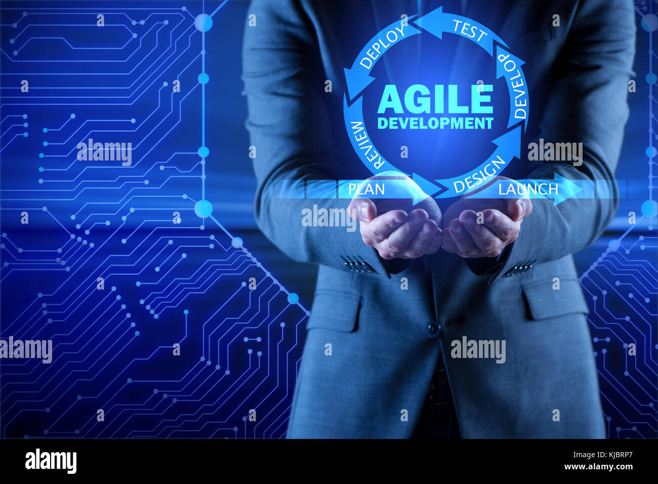 Concept of agile software development Stock Photo - Alamy