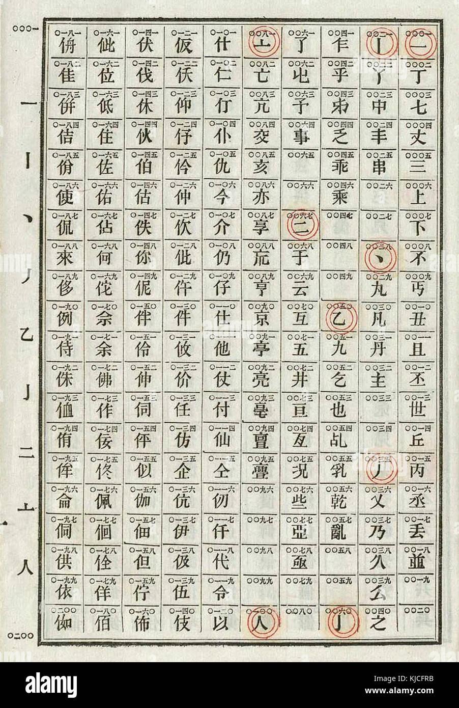 Morse codes hi-res stock photography and images - Alamy