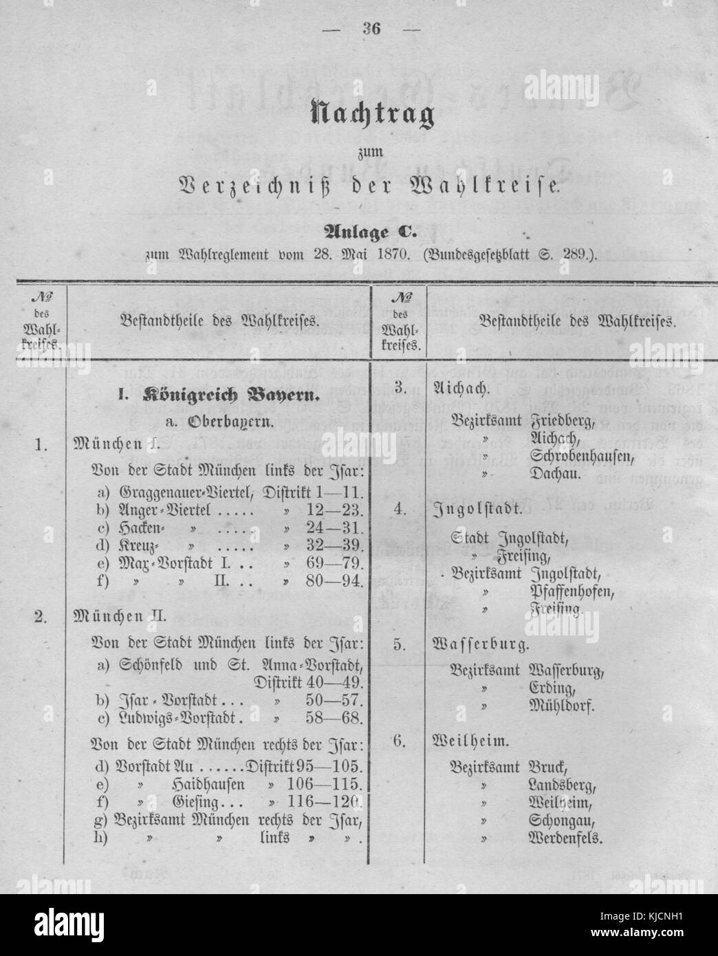 Deutsches Reichsgesetzblatt 1871 008 036 Stock Photo - Alamy