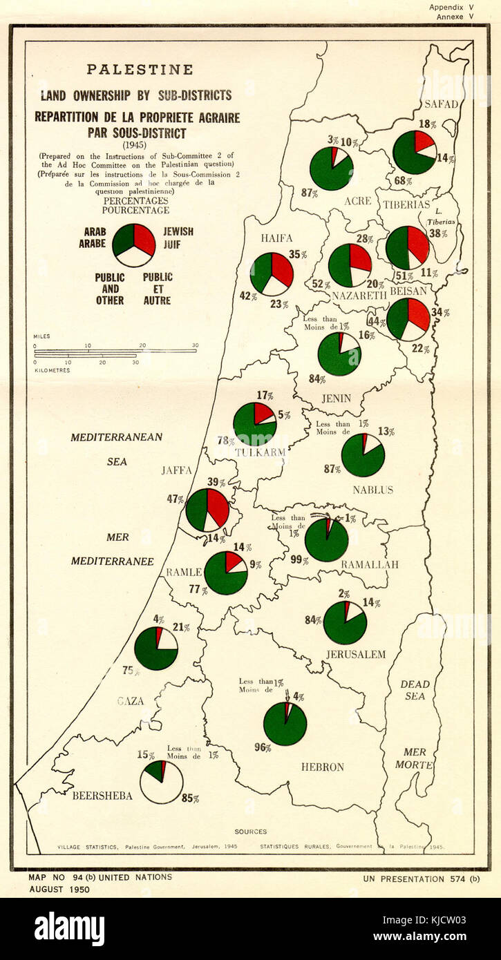 Palestine Land ownership by sub district (1945 Stock Photo - Alamy
