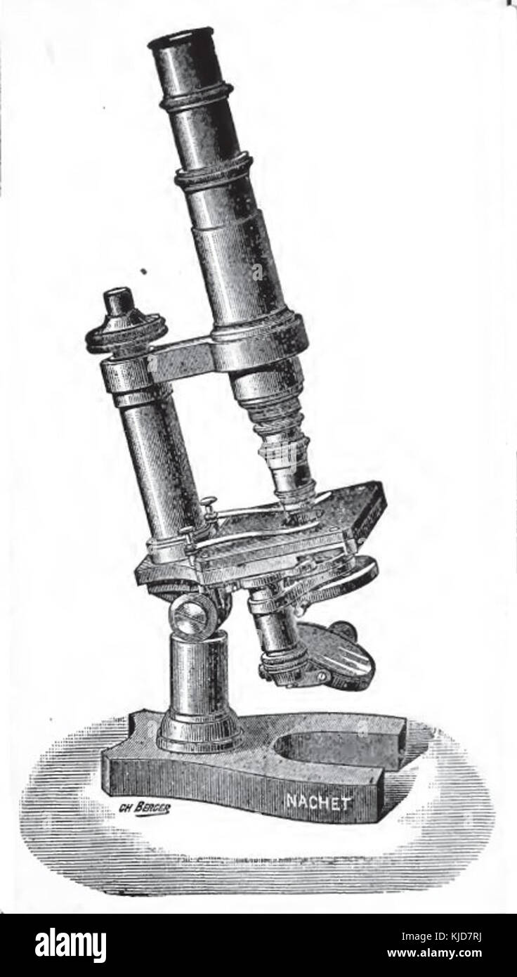 Nachet hi-res stock photography and images - Alamy