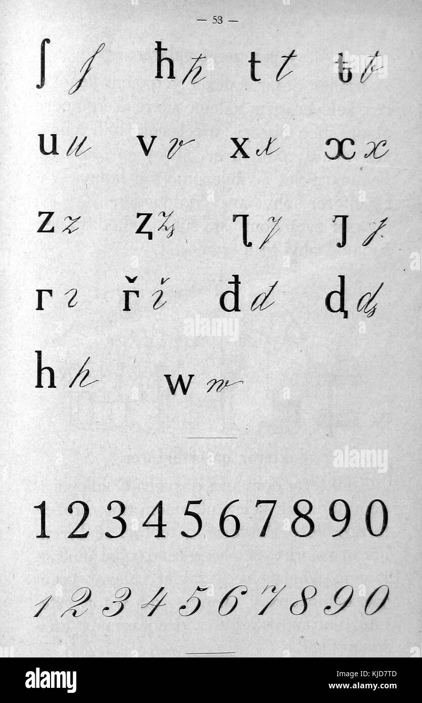 Adyge alphabet 1927 (2 Stock Photo - Alamy