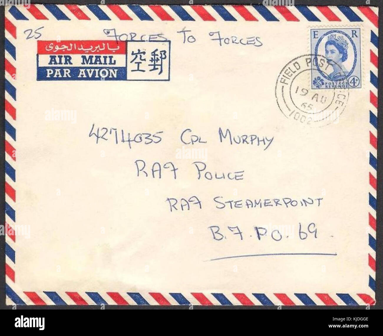 Military mail service hi-res stock photography and images - Alamy