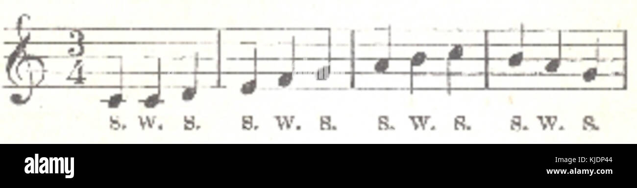 Accent of notes Complete Encyclopedia of Music Stock Photo - Alamy