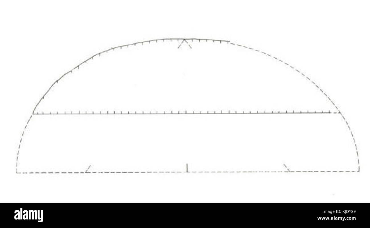 Ellipse mathematical hi-res stock photography and images - Alamy