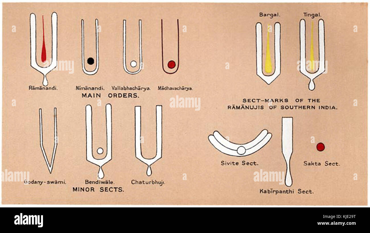 Examples of Tilaks or sect marks Stock Photo - Alamy