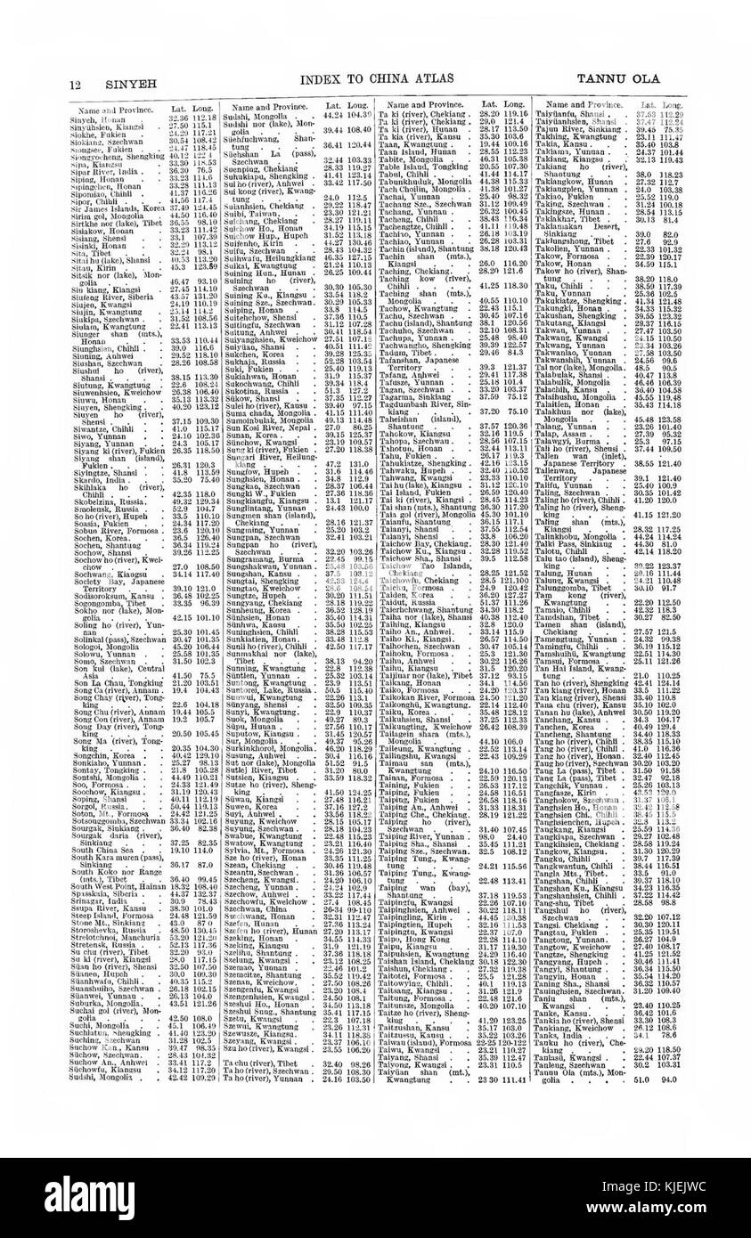 Index sections Cut Out Stock Images & Pictures - Alamy