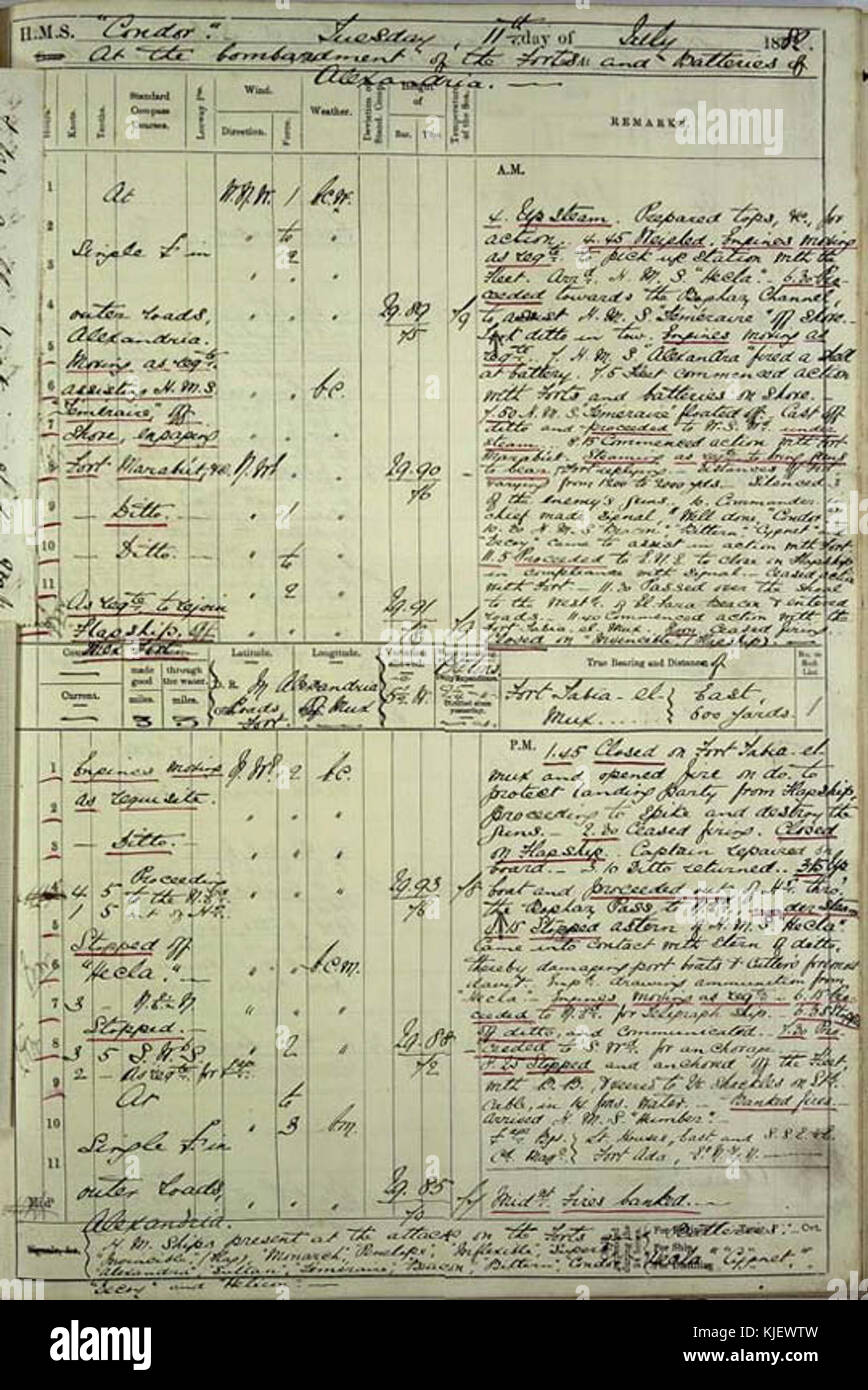 Hms condor hi-res stock photography and images - Alamy