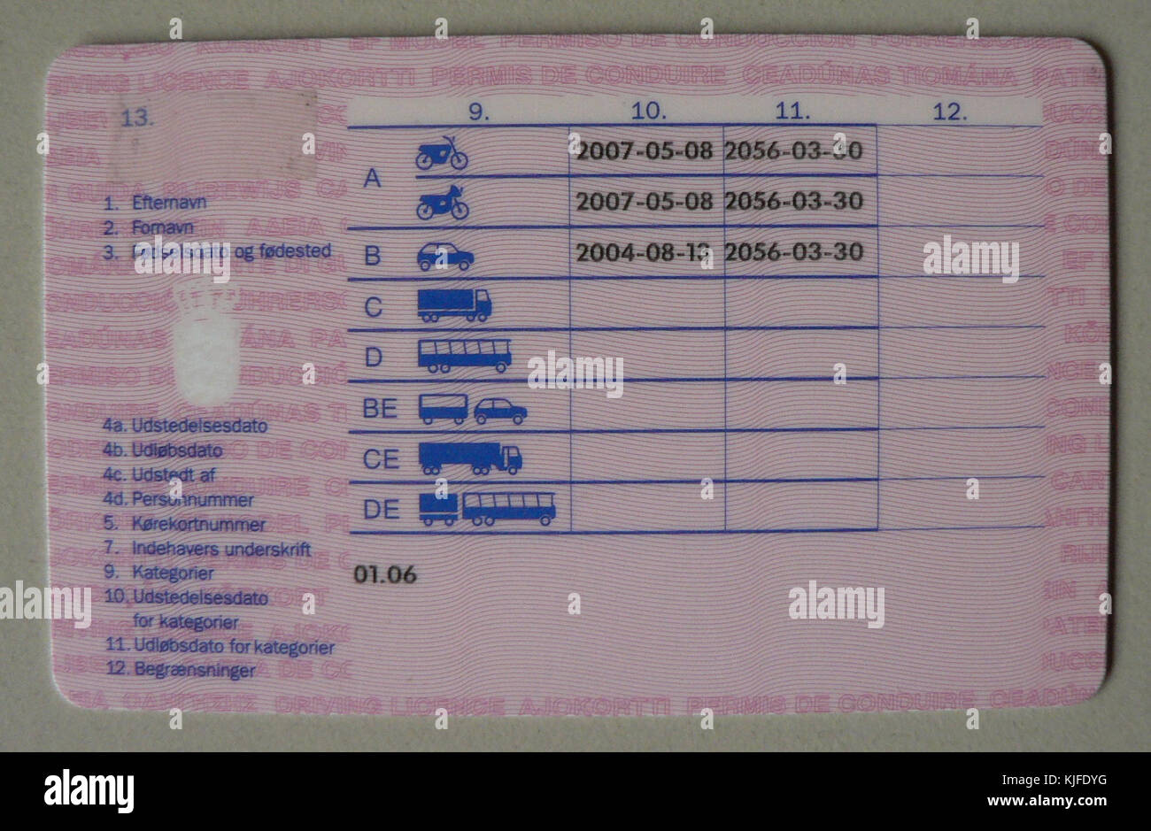 Licens hi-res stock photography and images - Alamy