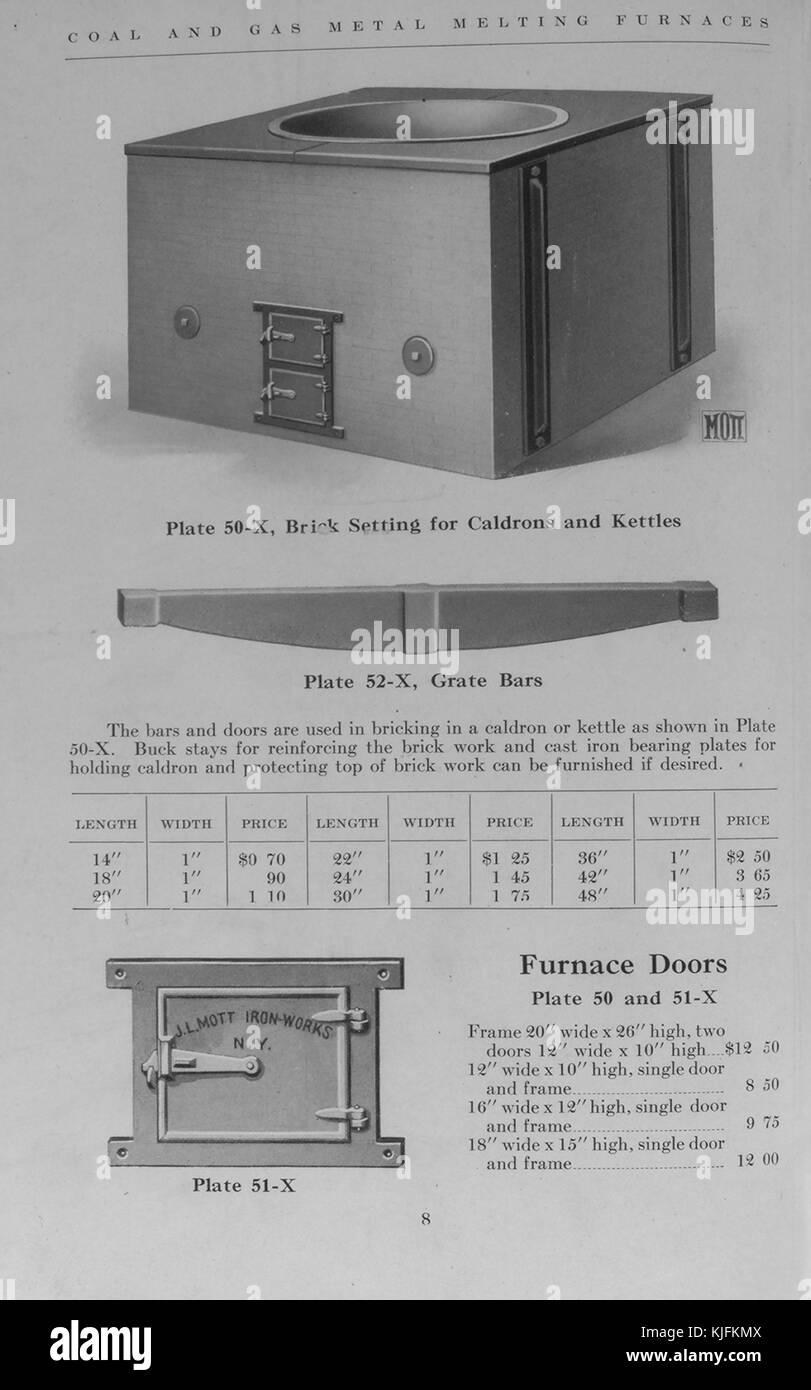 Cast iron new york Black and White Stock Photos & Images - Alamy