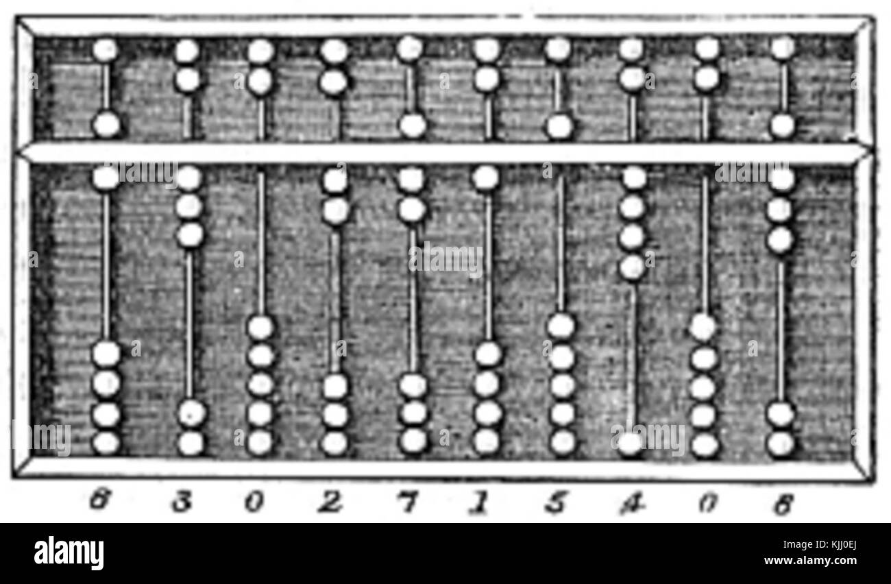 Abacus historical hi-res stock photography and images - Alamy