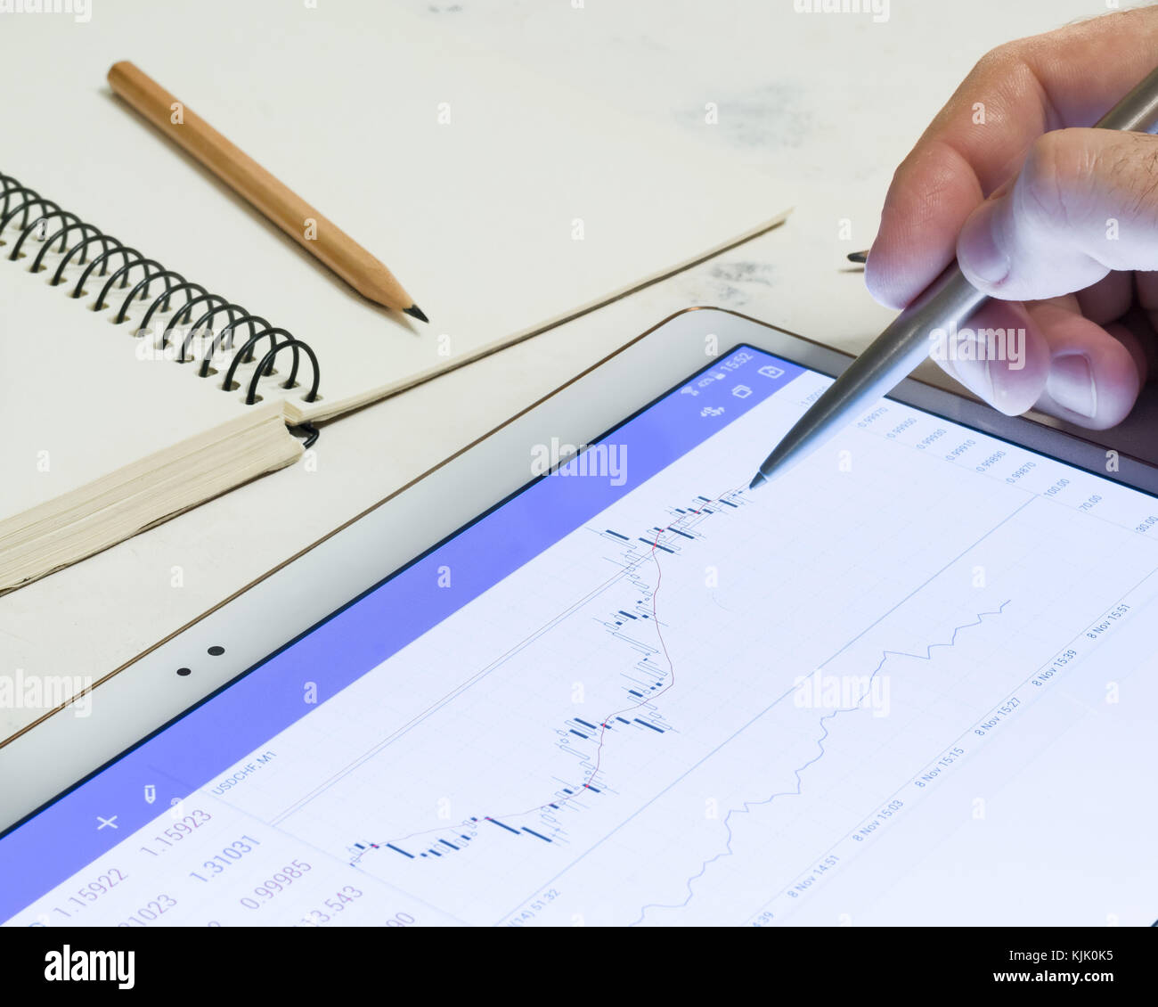 Luminous screen device with charts and quotations of the stock exchange ...