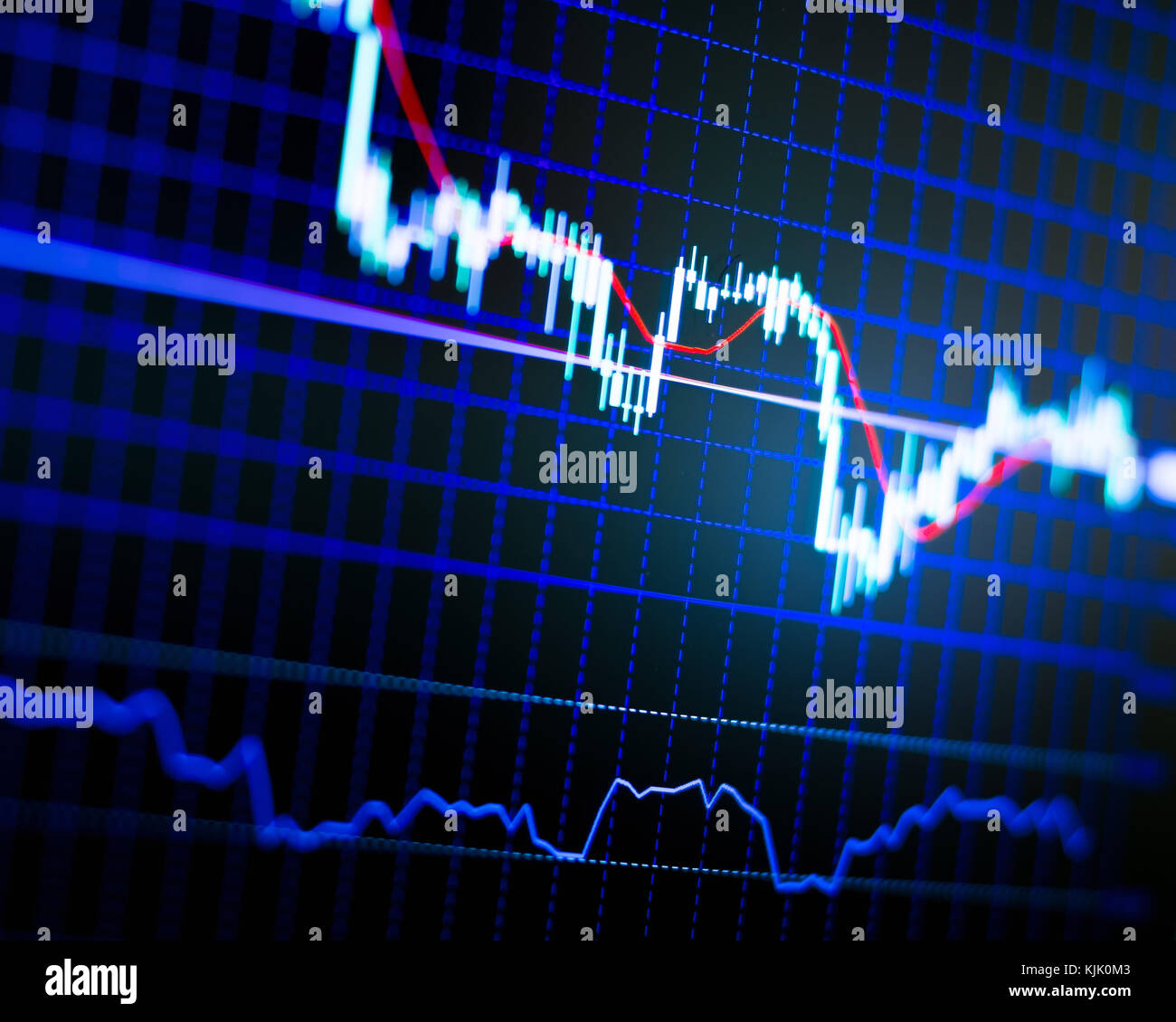 Luminous screen device with charts and quotations of the stock exchange ...
