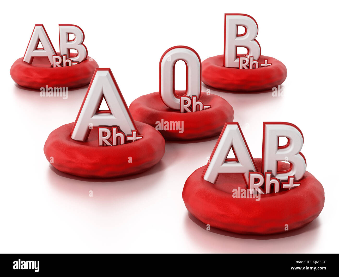Blood types hi-res stock photography and images - Alamy