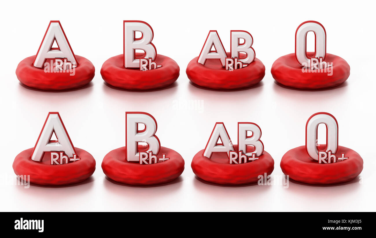 Blood types illustration hi-res stock photography and images - Alamy