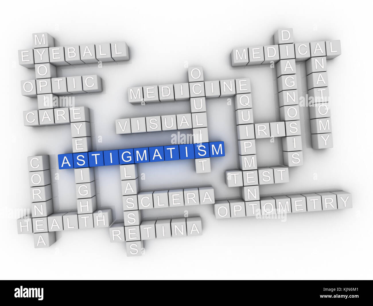 3d Astigmatism Concept word cloud Stock Photo - Alamy
