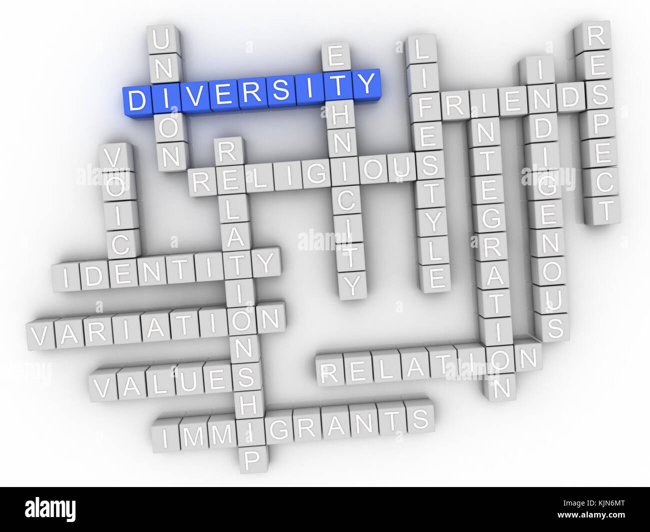 Partnership word cloud concept hi-res stock photography and images - Alamy
