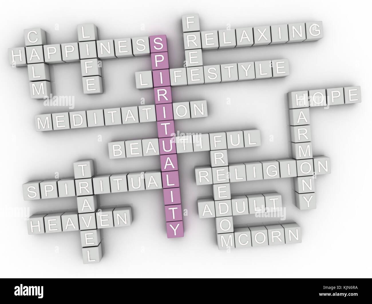 Spirituality word cloud concept hi-res stock photography and images - Alamy