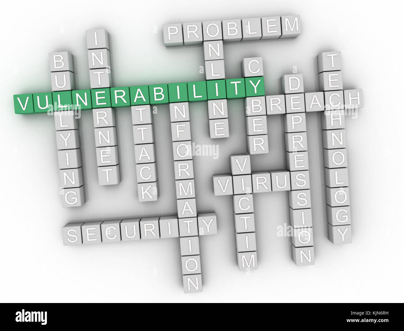 3d Vulnerability Concept word cloud Stock Photo - Alamy