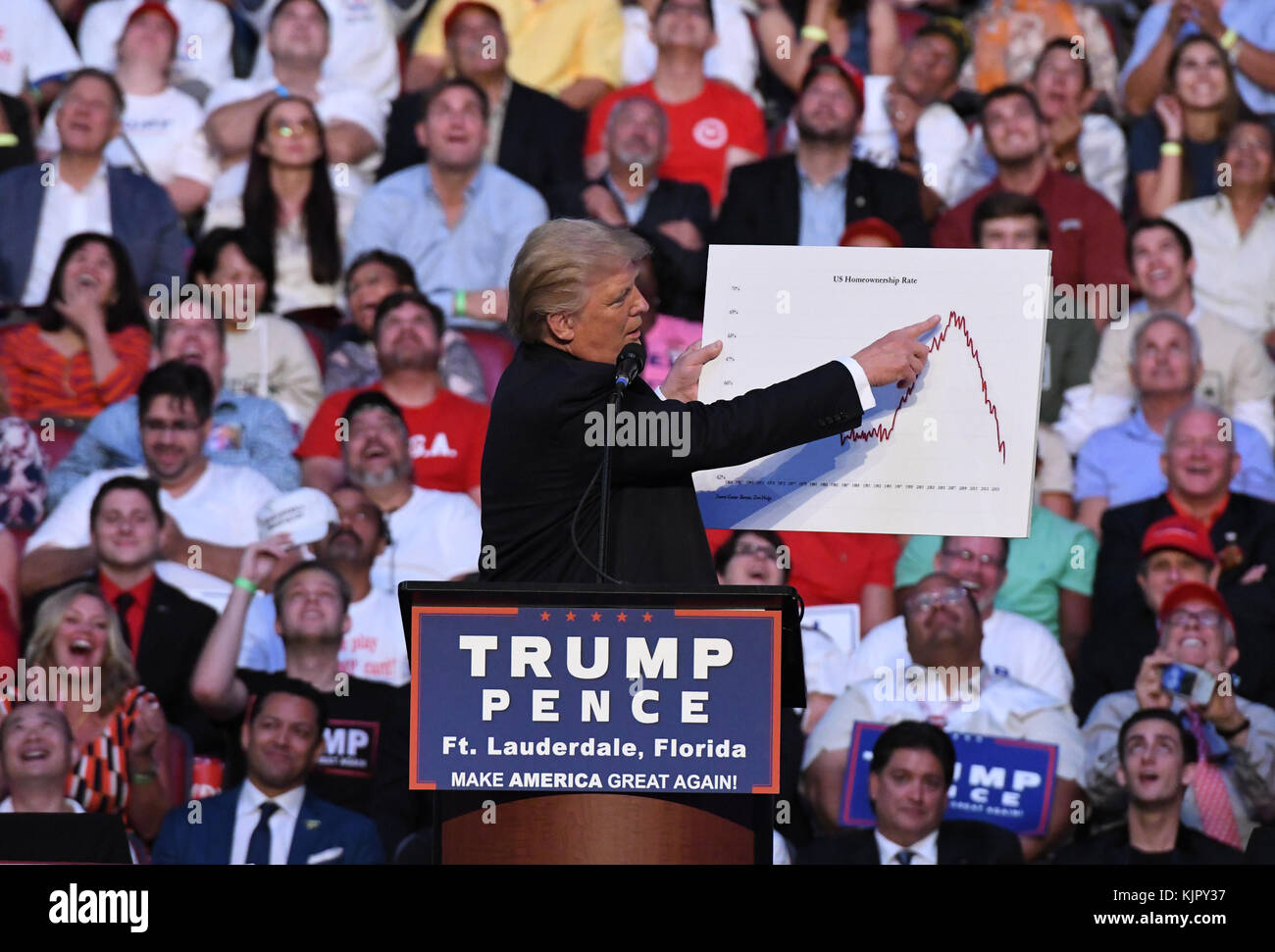 SUNRISE, FL - AUGUST 10: Donald Trump during Donald J. Trump campaign ...