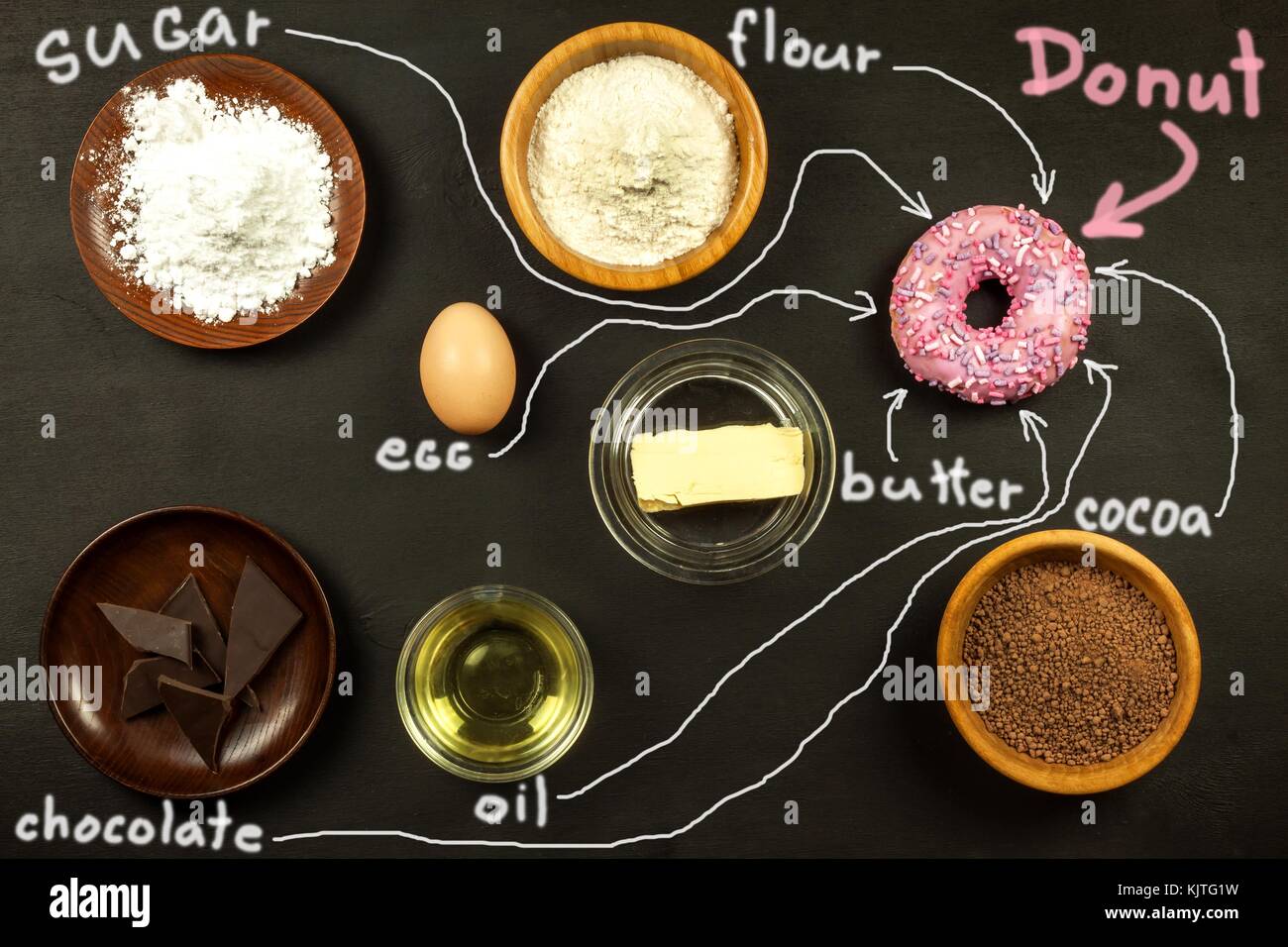 Donut on a wooden board. Ingredients for making donuts. Sweet breakfast ...