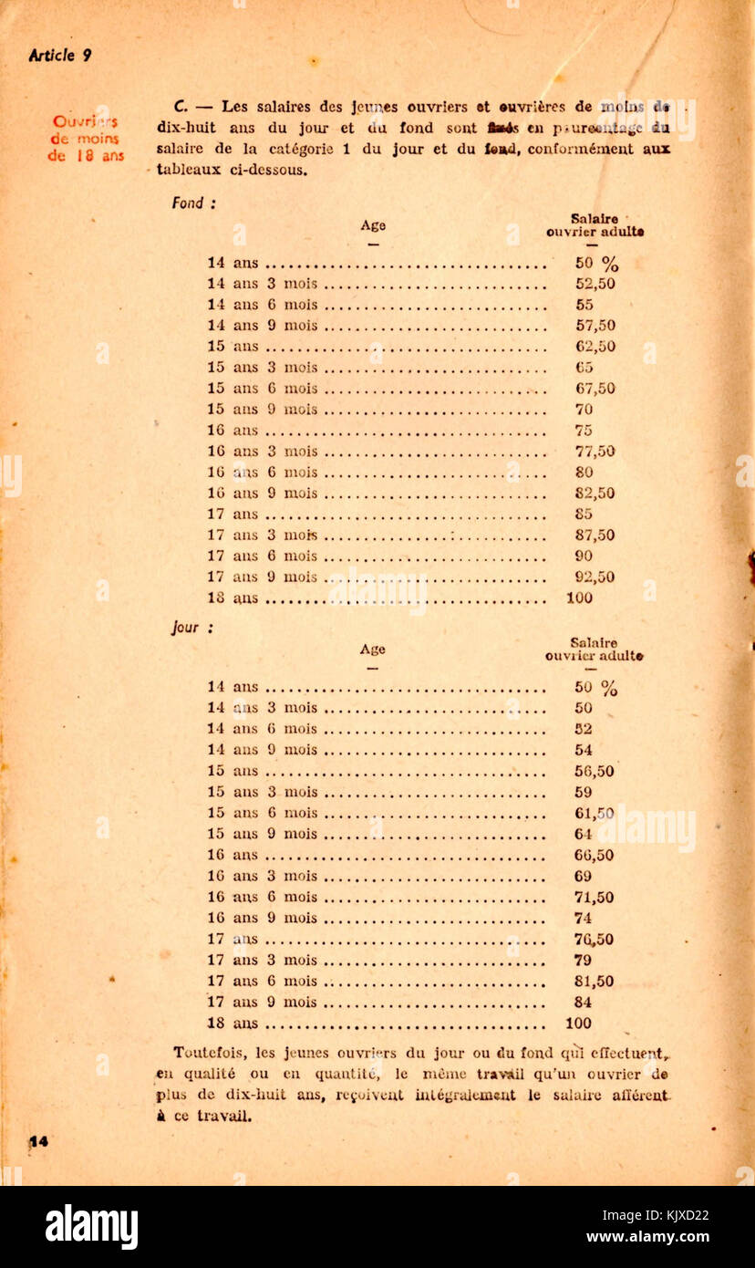 Statut du mineur (p14 Stock Photo - Alamy
