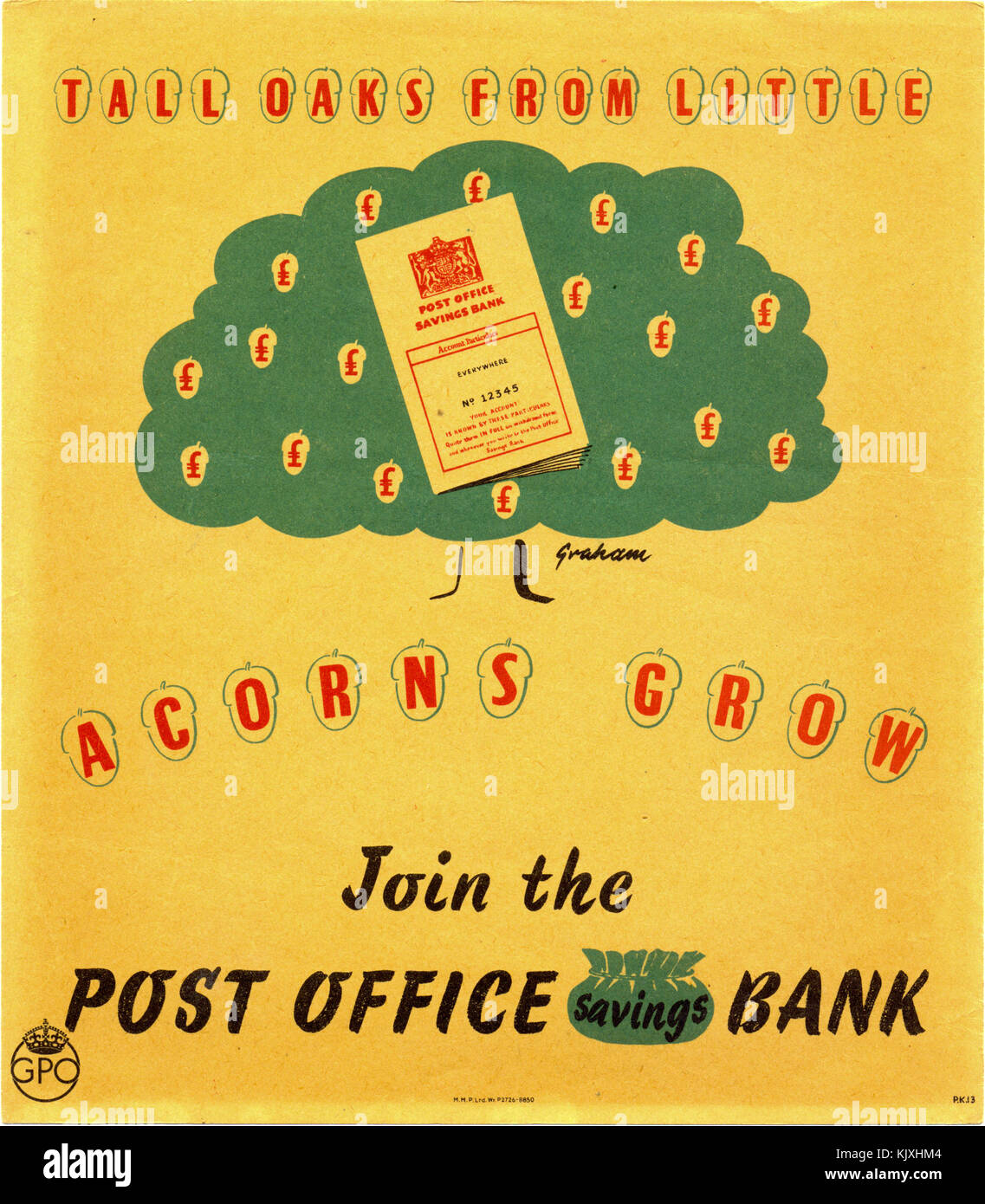 Post Office Telephone Box Advertising Poster -4 Stock Photo - Alamy