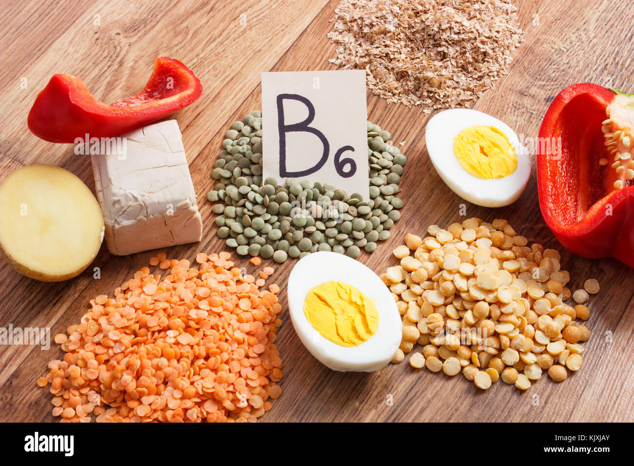 Dietary Sources Of B6