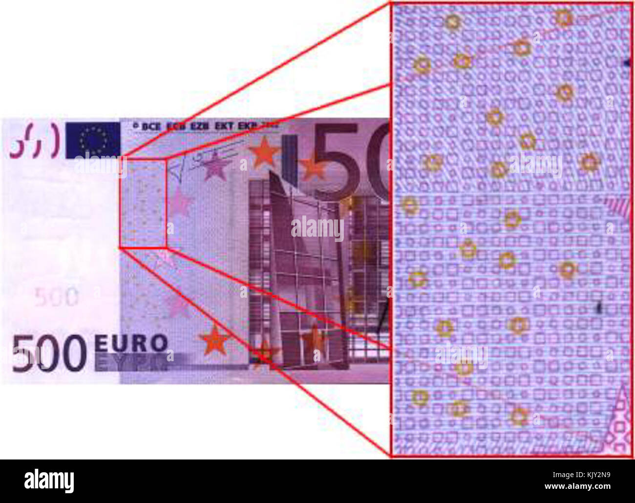 Eurion hi-res stock photography and images - Alamy