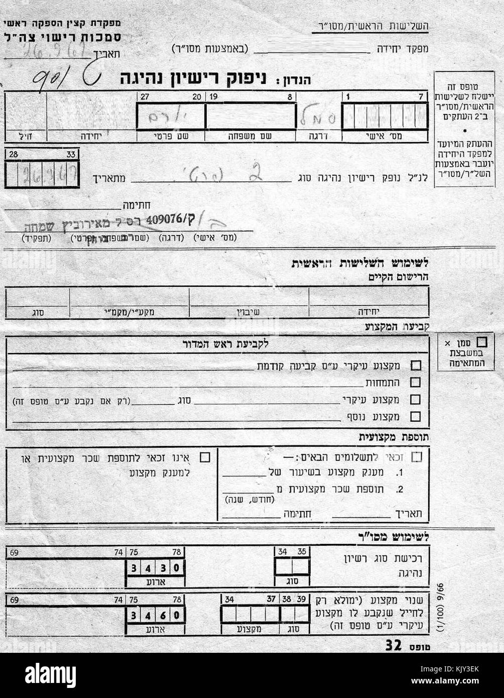 IDF driving license approval Stock Photo - Alamy
