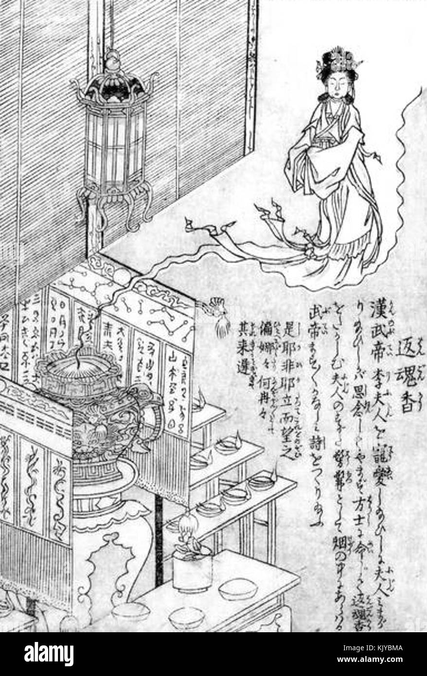 'Sekien Hangonko' refers to a work by Toriyama Sekien, depicting ...