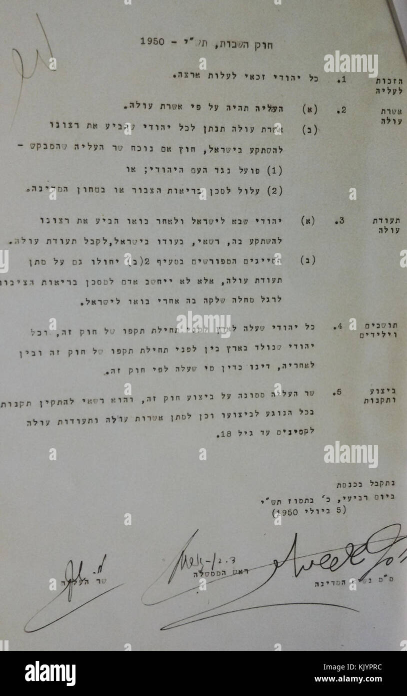 Law of Return Stock Photo - Alamy