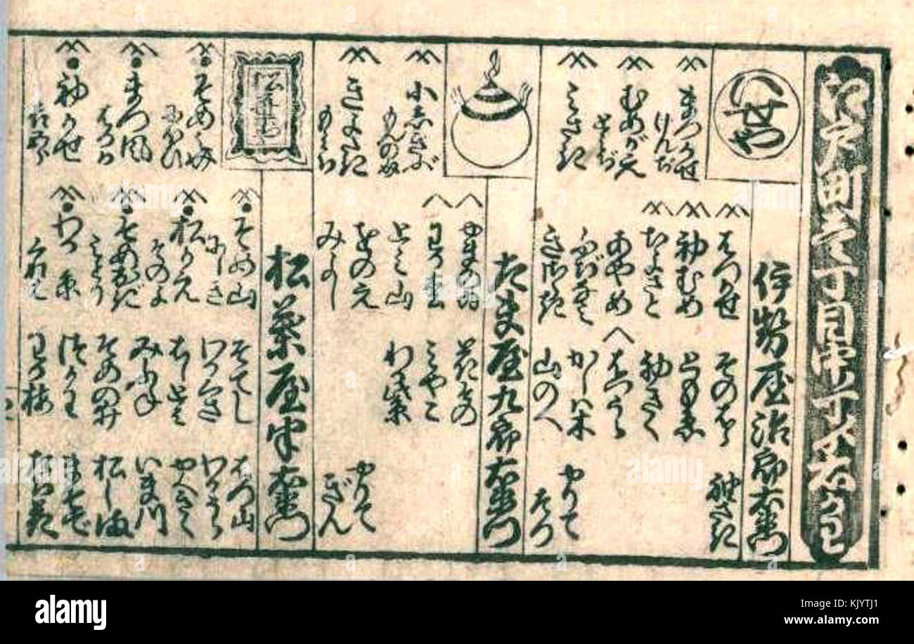 Yoshiwara saiken 1745 Stock Photo - Alamy