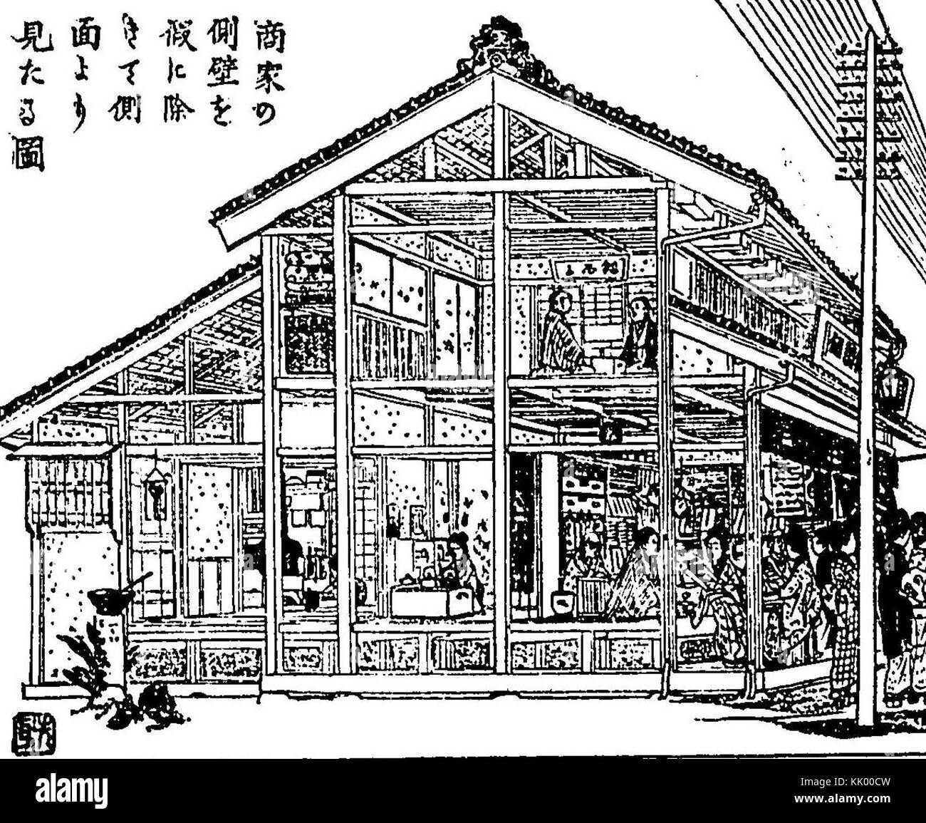 Cross sectional view of machiya in Tokyo Stock Photo - Alamy