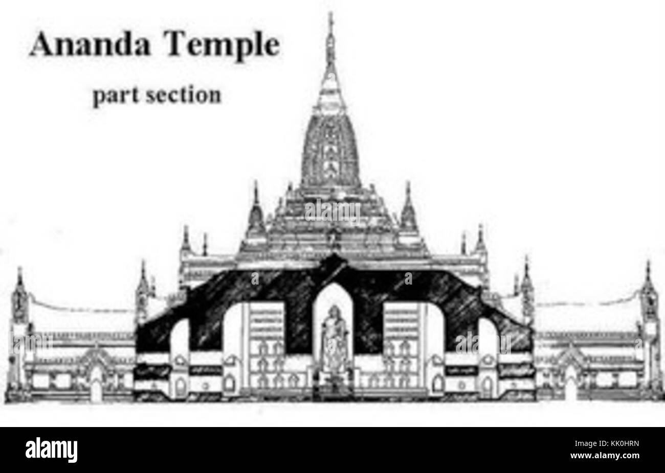 Plan of Ananda Temple Myanmar2 Stock Photo - Alamy