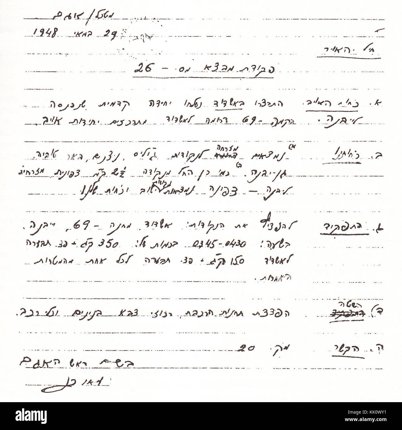 Operation order Cut Out Stock Images & Pictures - Alamy