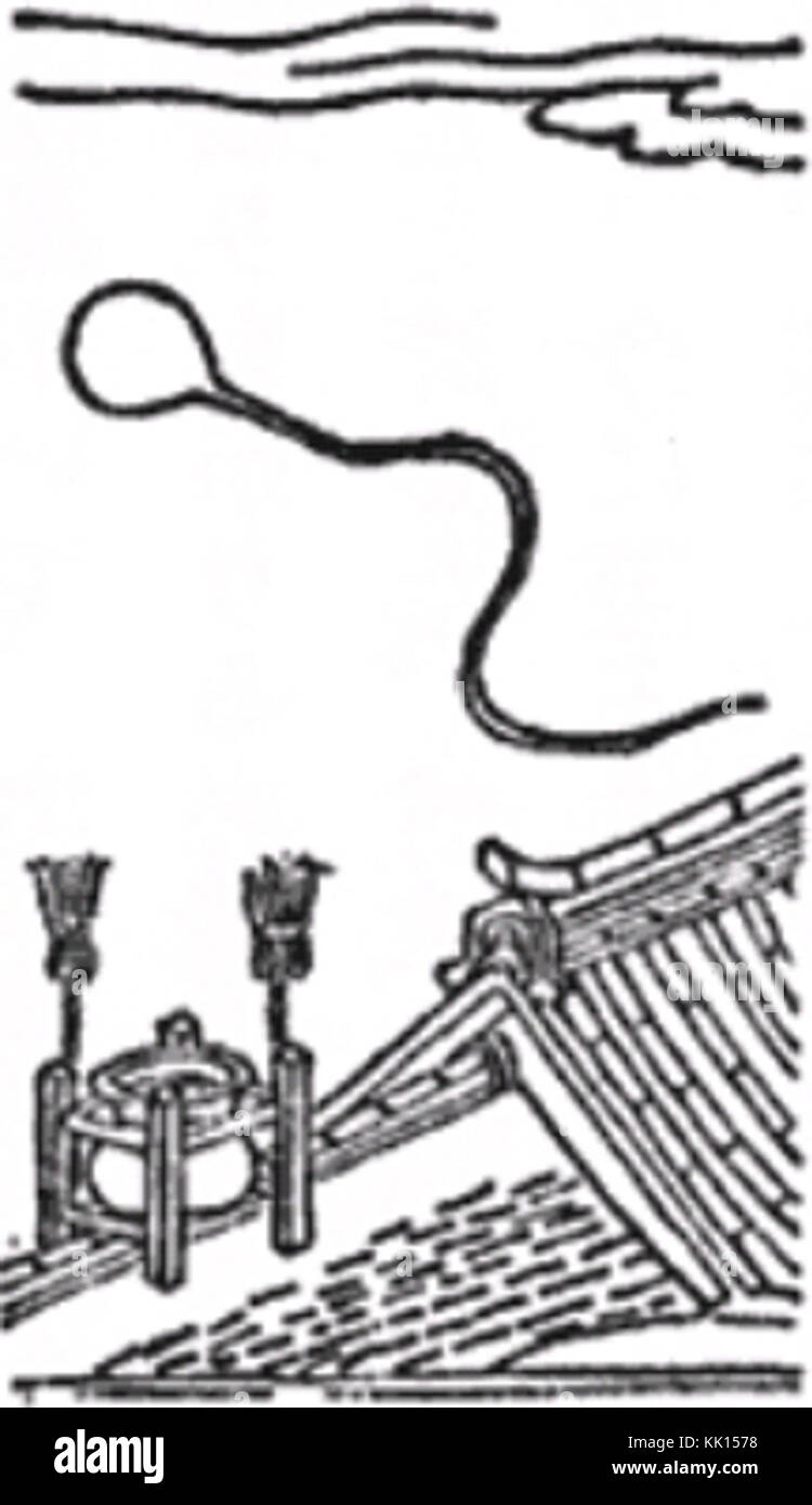 Wakan Sansai Zue Hitodama Stock Photo - Alamy