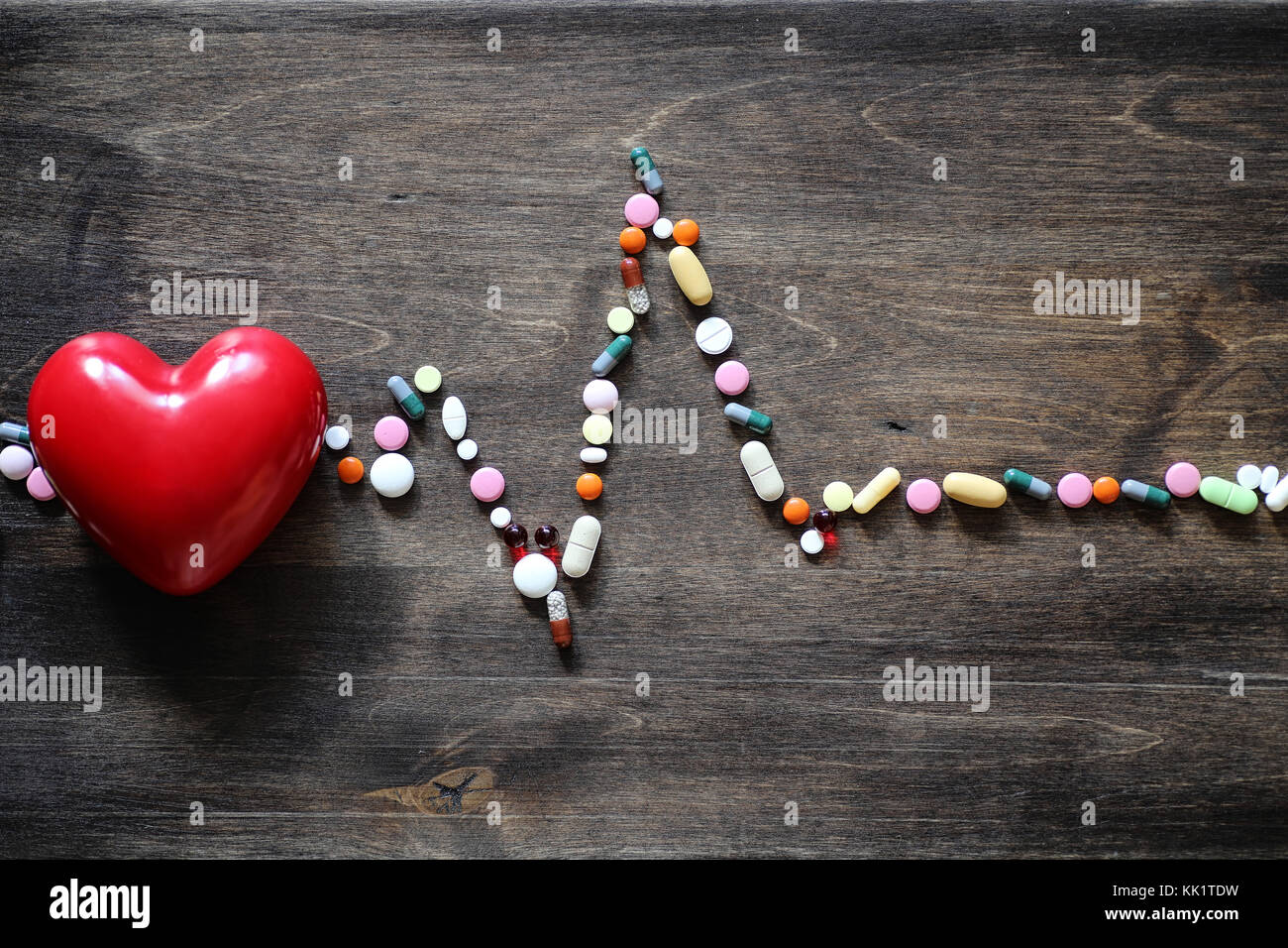 The concept of medical care for heart disease cardiac rhythm in the ...