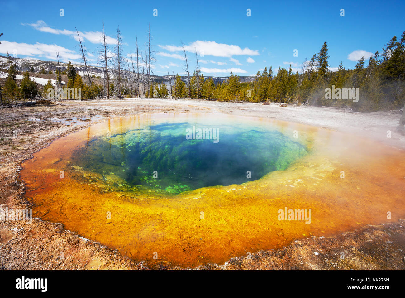 Morning Glory Pool Depth