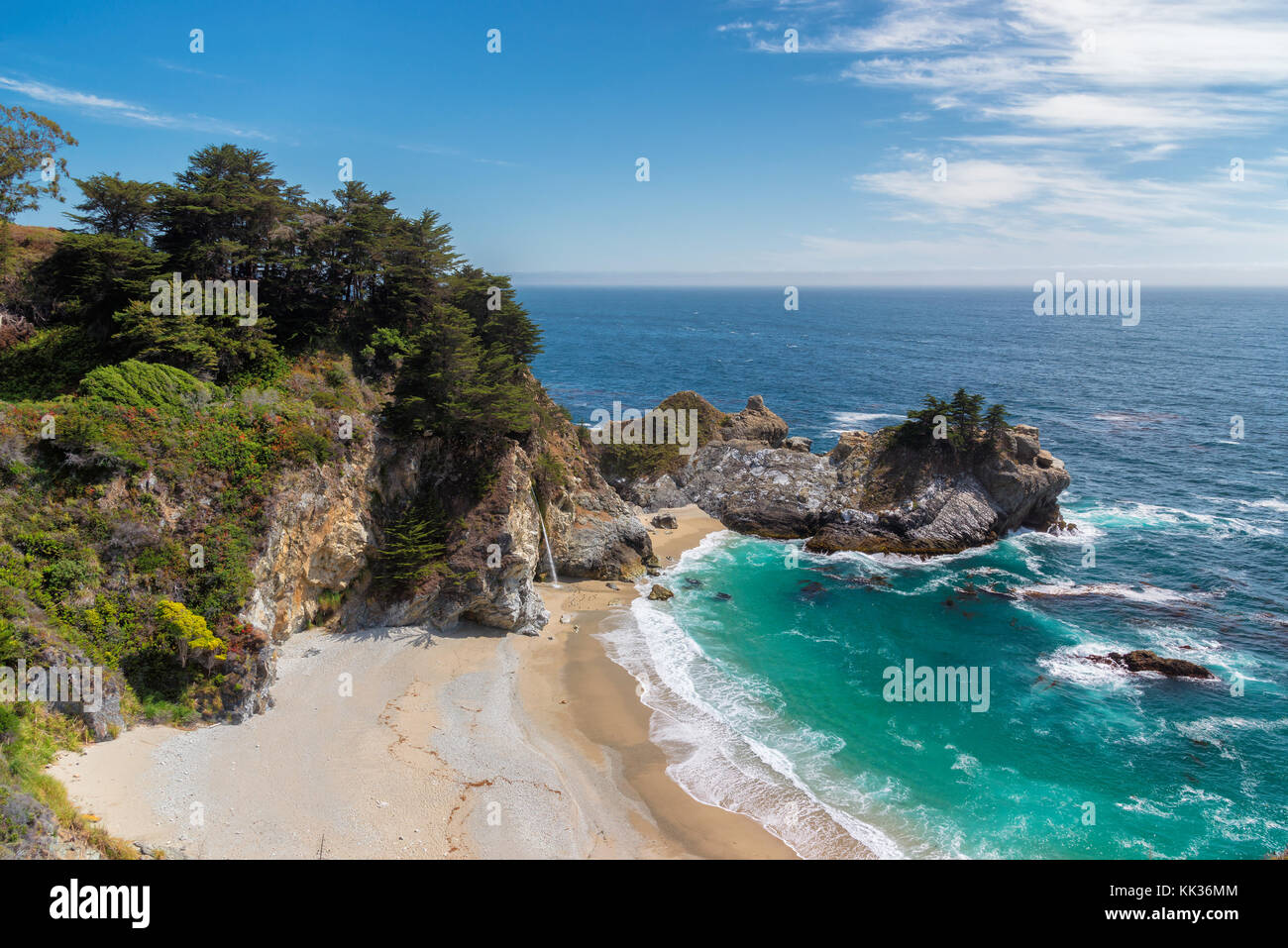 Pacific Ocean beach and falls in Califirnia Stock Photo - Alamy