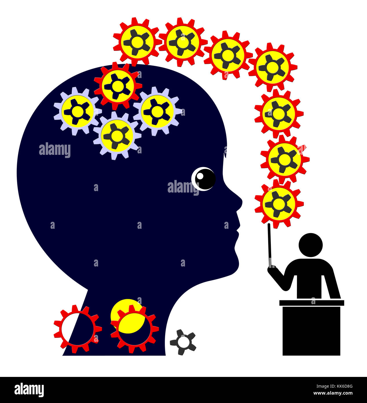 Child learning by repeating and exercising with the support from ...