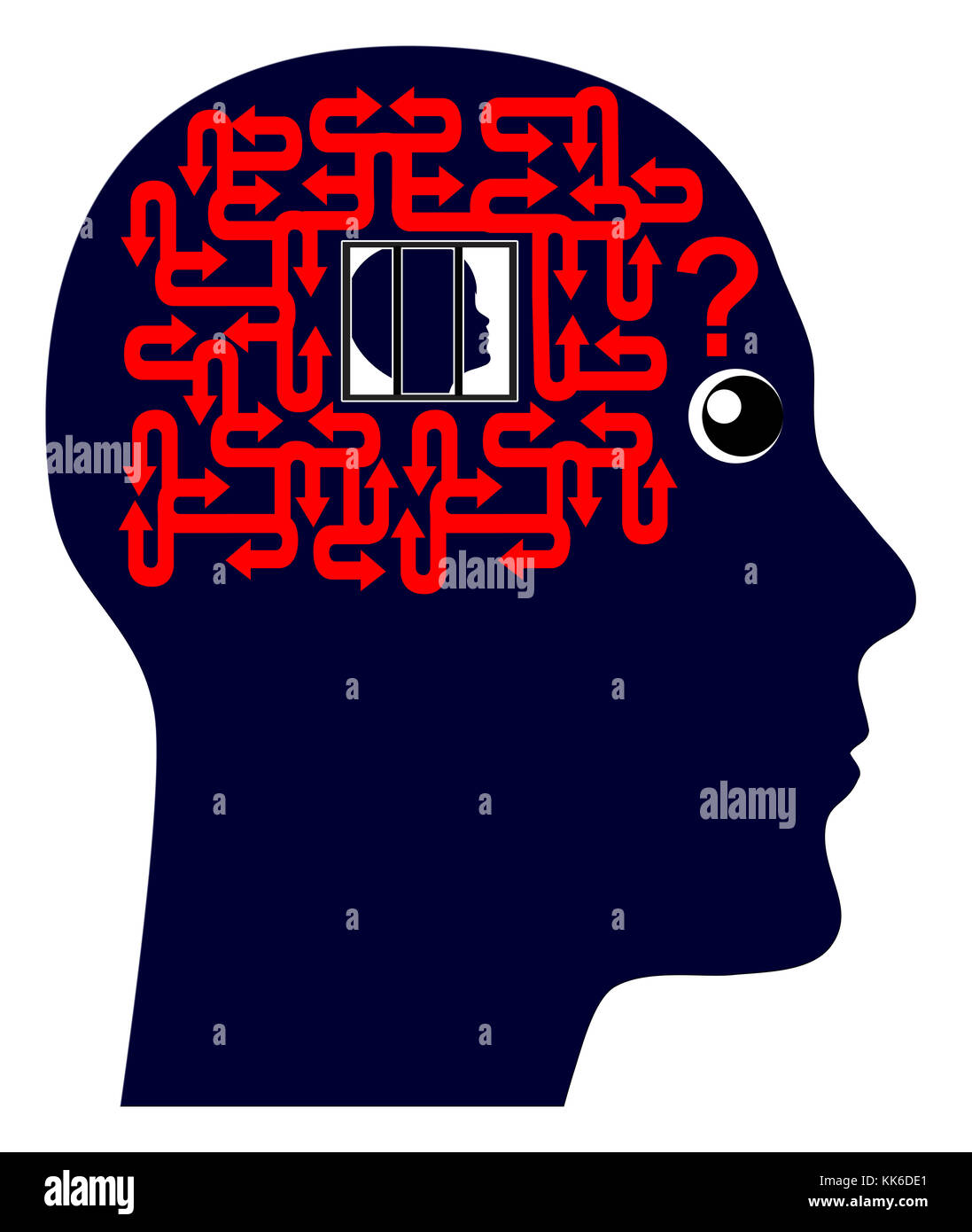 Person questioning his Inner Self to overcome traumatic experiences in ...