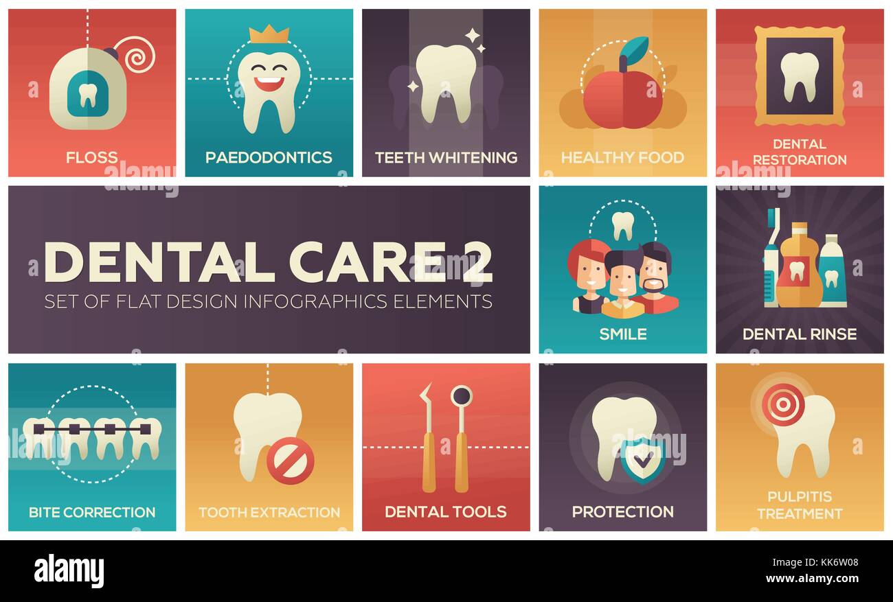 Dental care - set of flat design infographics elements Stock Vector ...