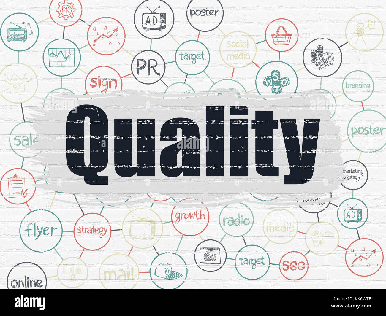 Marketing concept: Quality on wall background Stock Photo - Alamy