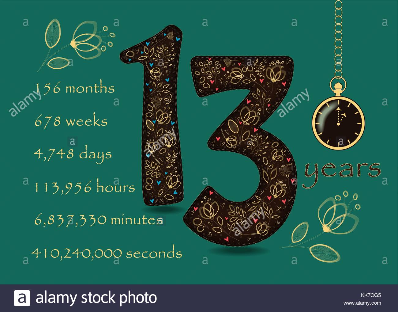 Number Thirteen Stock Photos & Number Thirteen Stock Images - Alamy